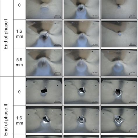 Comparison Of The Perforation Energy E P For Bi Layer Plates H M Download Scientific