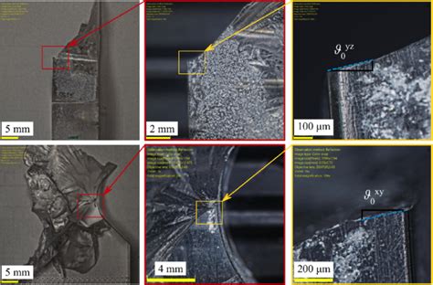 Microscopic Measurements Of The Angular Position Of The Edge Of The
