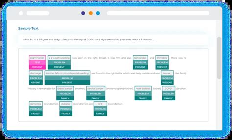 Clinical NLP State Of The Art Natural Language Processing To Extract Clinical Data
