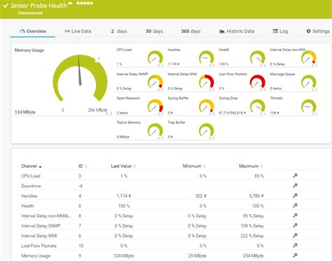 Prtg Network Monitor User Manual