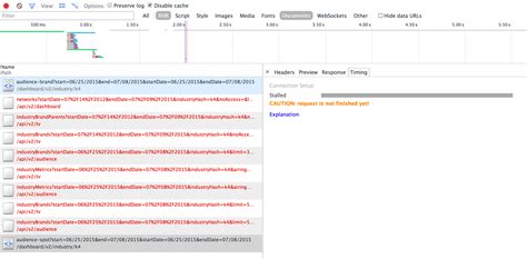 Mysql Cancel Pending Ajax Requests In Php App Stack Overflow