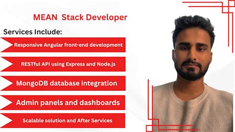 Develop Modern Mean Stack Web Apps Using Angular Node Js And Mongodb