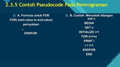 Pemrograman Dasar Materi 1 Konsep Algoritma Pptx