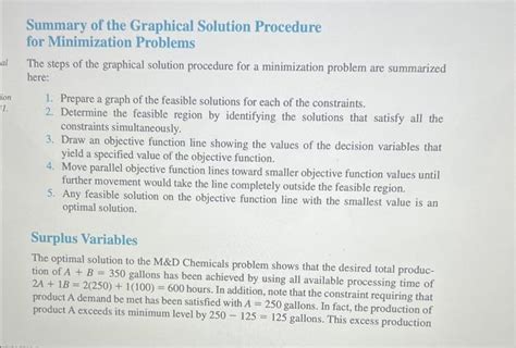 Solved Summary Of The Graphical Solution Procedure For