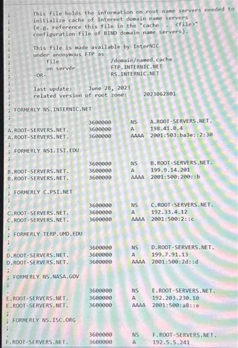 Solved This File Holds The Information On Root Name Servers