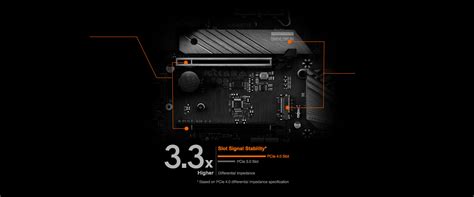 Buy Gigabyte B760m Aorus Elite Ddr5 Intel 13th And 12th Gen Support Lga ...