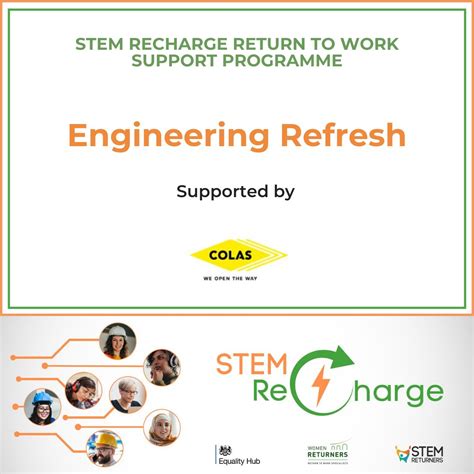 Aayushi Joshi Posted On Linkedin