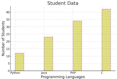 Import Matplotlibpyplot As Plt Import Numpy As Np From Matplotlib