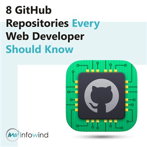 Основы Git новости и практические советы Step2dev