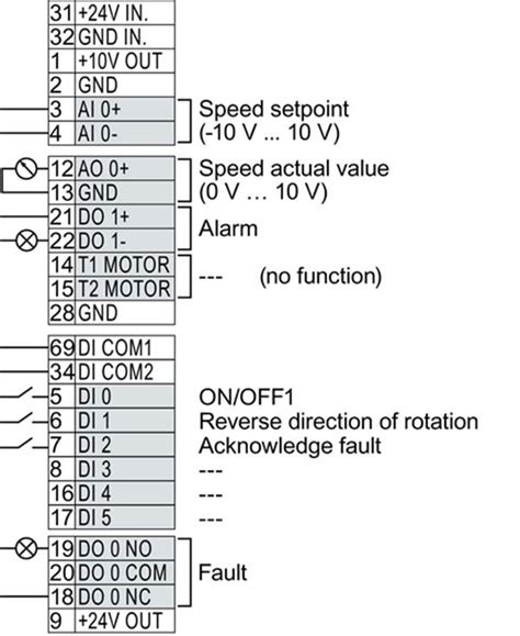 Siemens G120c Wiring Diagram