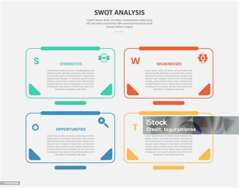 슬라이드 프리젠 테이션을위한 전체 액세서리 배지가있는 둥근 사각형 상자가 있는 4점 템플릿이 있는 Swot 분석 인포그래픽 개요 스타일 0명에 대한 스톡 벡터 아트 및 기타