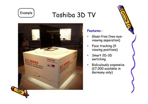 Phase Modulation Based 3d Technology Ppt