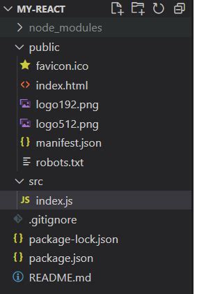 React Hello World One Step Closer