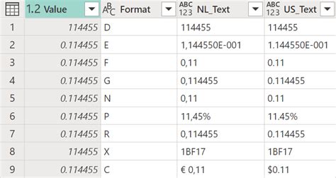 number totext number function power query m