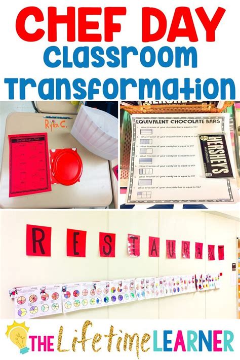 Chef Classroom Transformation Artofit