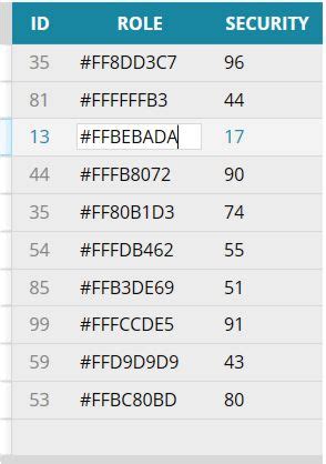Xaml WPF Datagrid Style Selected Row Stack Overflow