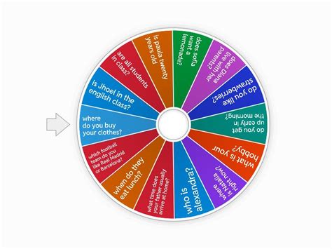Preguntas Con Presente Simple Spin The Wheel
