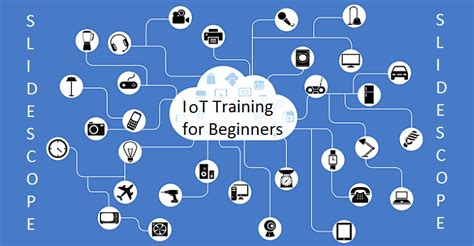 IoT Training In Lucknow What Is IoT What Is Internet Of Things