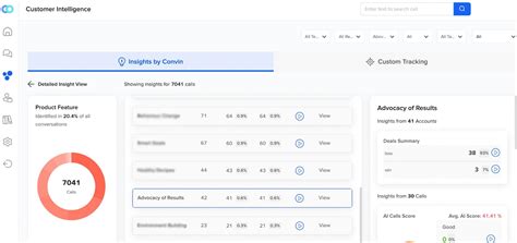 10 Reasons Bpo Call Centers Need Call Monitoring