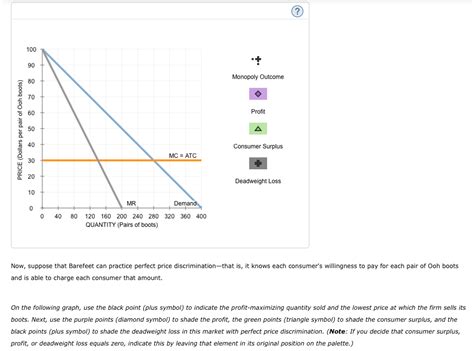 solved i need help completing the two graphs and filling in