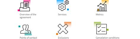 Service Level Agreements Slas — A Complete Guide