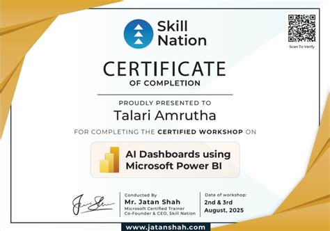 Powerbi Aidashboards Microsoftpowerbi Dataanalytics Skillnation