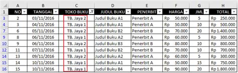 Autofilter Excel Panduan Cara Filter Data Di Excel