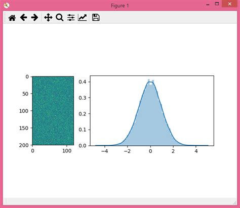 python imshow and plot side by side stack overflow