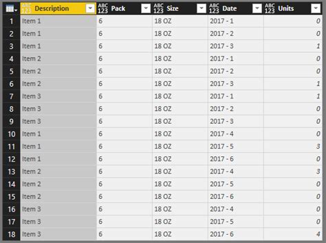 Solved Combining Data With Year Month Rows Microsoft Fabric Community