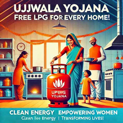 Ujjwala Yojana Transforming Lives With Free Lpg Connections In India
