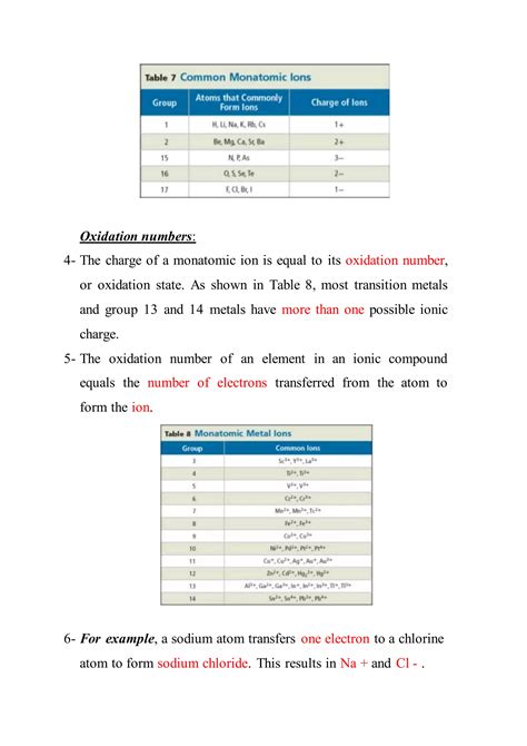 Names And Formulas Of Ionic Compounds Study Guide Pdf
