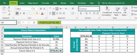 Two Variable Data Table In Excel Examples How To Create
