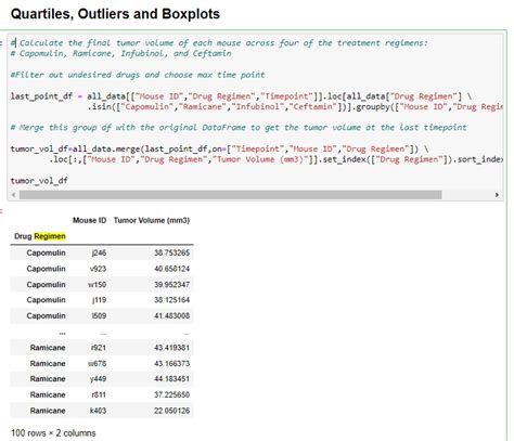 Solved I M Getting The ValueError Dimensions Of Labels And Chegg