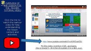 Intro To Computer Science Loops And Procedures By Wolsey Academy