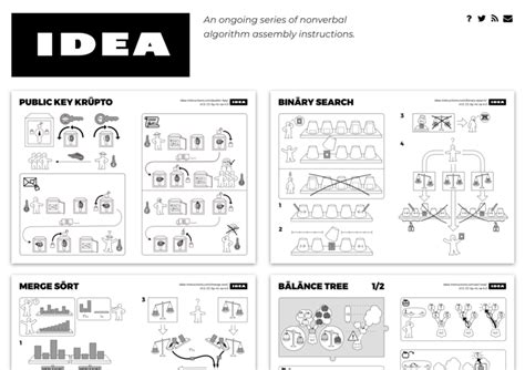 Ikea Style Visual Algorithm Explanation Offtopic Julia Programming