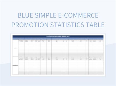 Free E Commerce Data Templates For Google Sheets And Microsoft Excel Slidesdocs