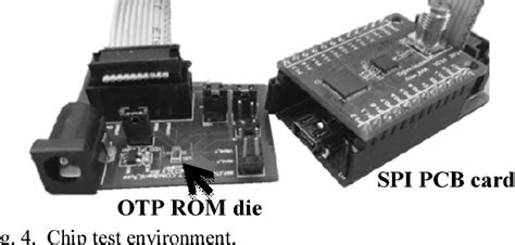 Figure From A Gate Oxide Breakdown Antifuse OTP ROM Array Based On TSMC Nm Process
