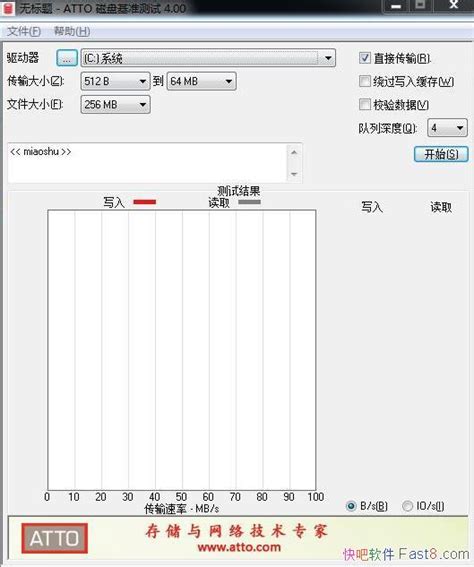 硬盘测试工具 atto disk benchmark 4 绿色汉化版and测试读写速度 kb199