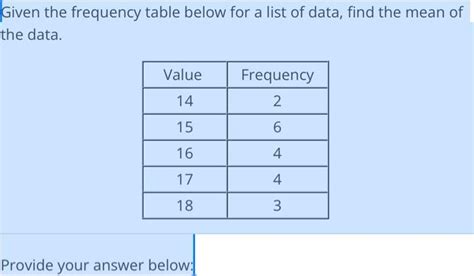 Solved Given The Frequency Table Below For A List Of Data