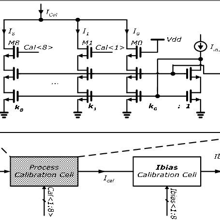 Schematic Of The VCSEL Driver Stage Download Scientific Diagram
