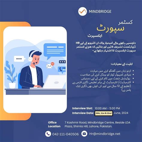 Muhammad Saad Khan On Linkedin Lets Help Connect The Right Talent