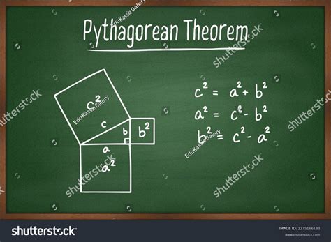 Pythagoras Pythagorean Theorem On Green Chalkboard Stock Vector Royalty Free