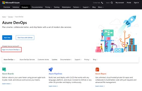 Aprende A Usar Azure Devops Y Gestiona Tus Proyectos De Software Como