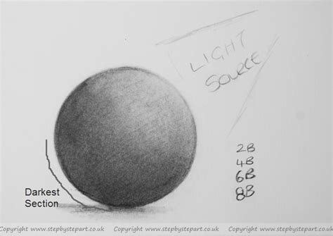 A Graphite Pencil Tutorial For Newcomers Layering Erasing STEP BY STEP ART