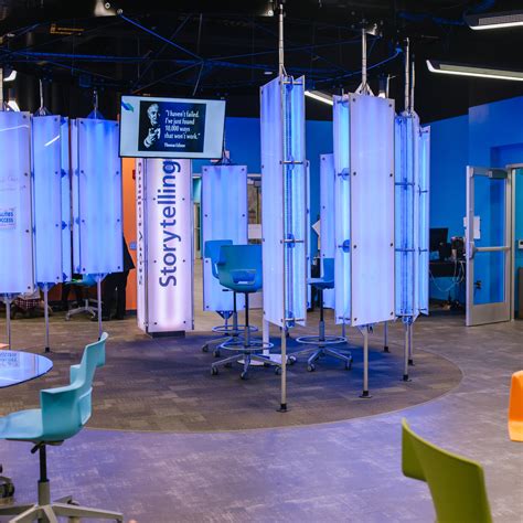 Inventionland Institute Curriculum