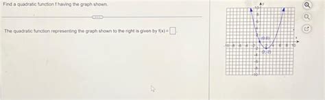 solved find a quadratic function f having the graph shown