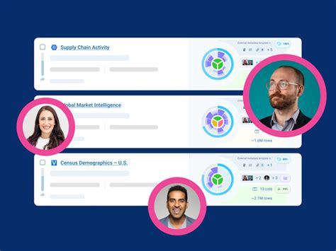 Experience A Next Gen Data Catalog Free Trial Thinkdata Works