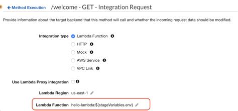 Managing In Production Aws Lambda Functions Datanext Solutions