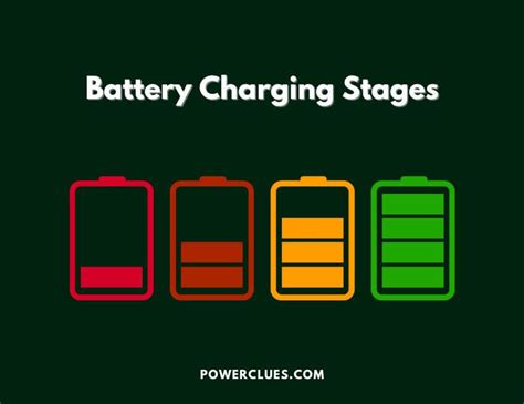 Battery Charging Stages And Battery Charging Procedure Power Clues