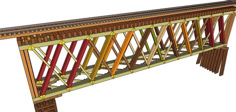 Howe Truss Railroad Bridge Plans